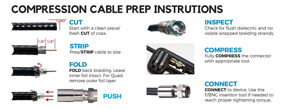 IDEAL RG6/6Q F Compression Connector RTQ XR (100 per Pack) 92-656 - The ...