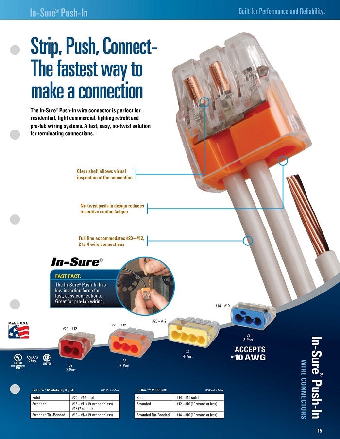 IDEAL In-Sure Push-In Wire Connector, 2-Port, Bag of 100 30-1032P - The ...