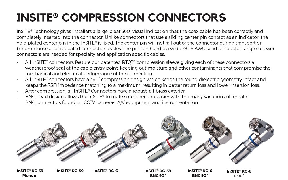 IDEAL RG59 BNC Compression Connector (15-Pack) 89-047 - The Home Depot