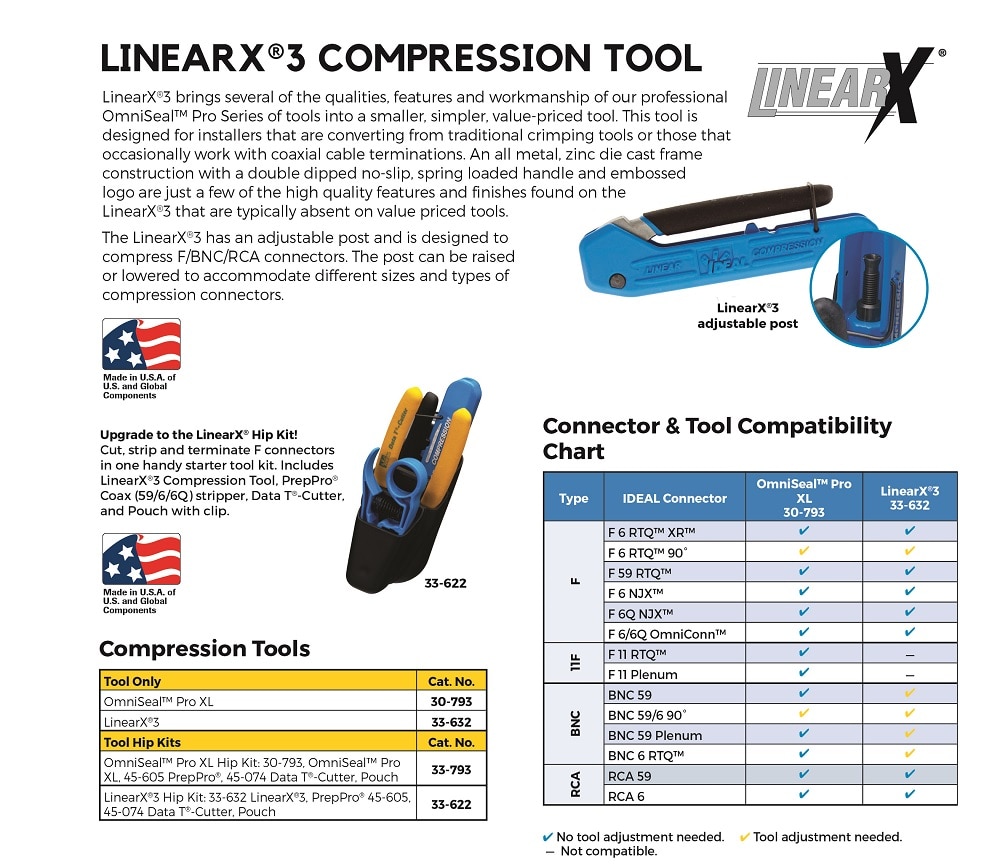 IDEAL Linear X3 Adjustable Compression Tool F/BNC/RCA 33-632 - The Home ...
