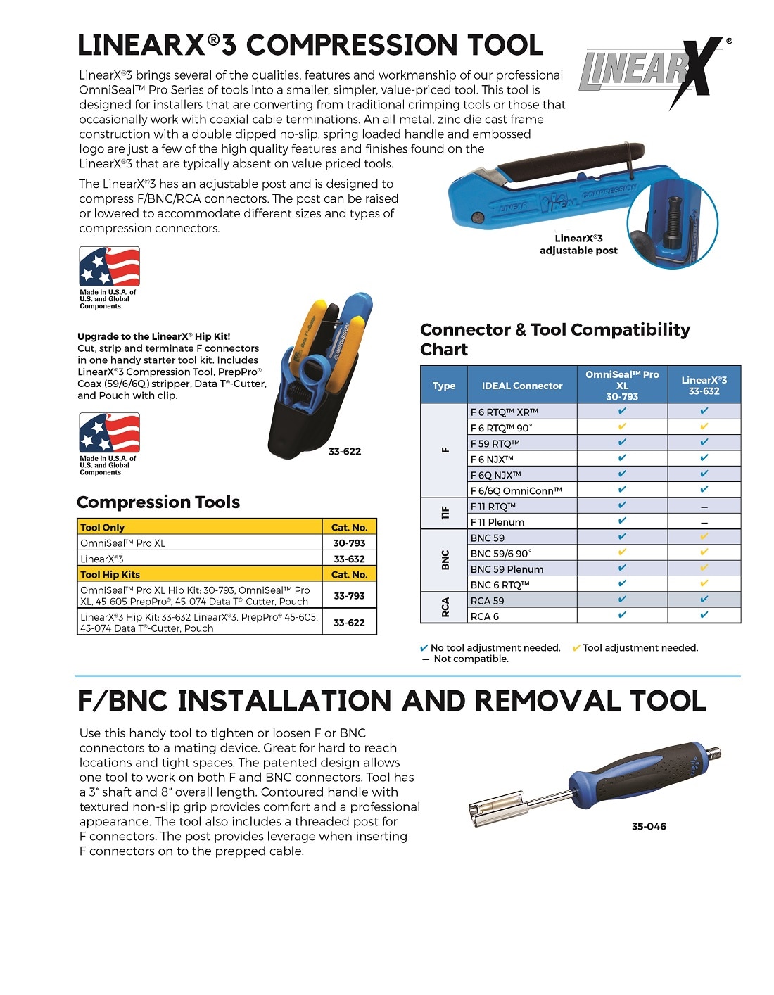 IDEAL Pro Compression Hip Kit - Cut/Strip/Terminate 33-793 - The Home Depot