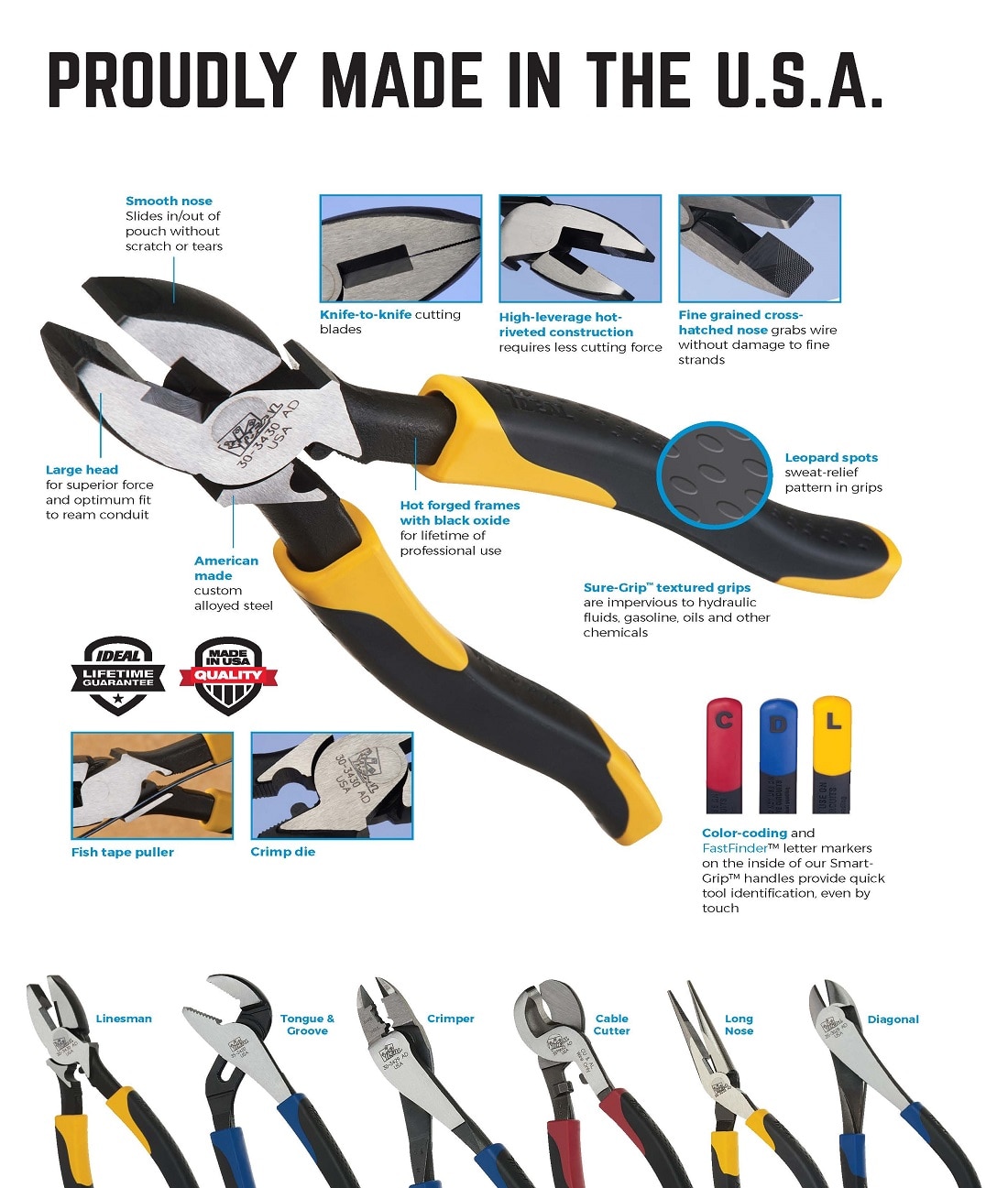 IDEAL 9-1/2 in. Smart Grip Linesman Plier with New England Nose ...