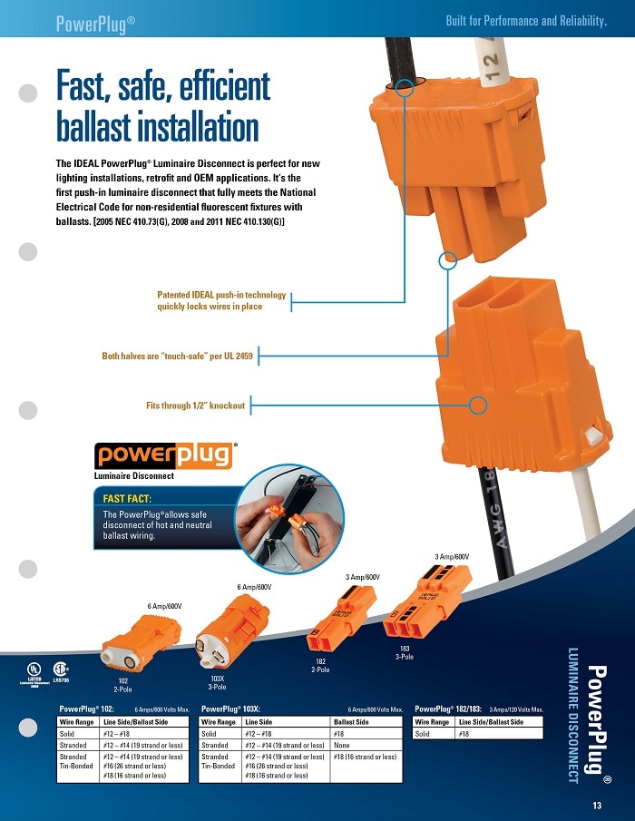 IDEAL 102 Model PowerPlug Luminaire Disconnect (25-Pack) 30-372 - The ...