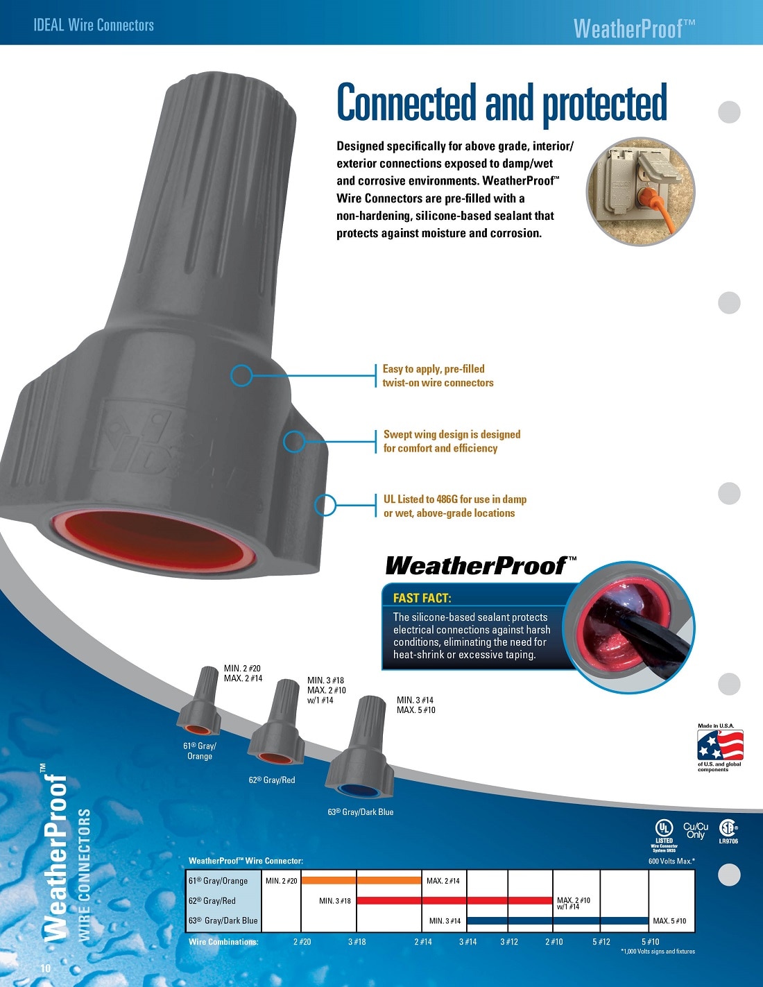 IDEAL Model 61 WeatherProof Wire Connector, Gray-Orange (150 per Jar ...