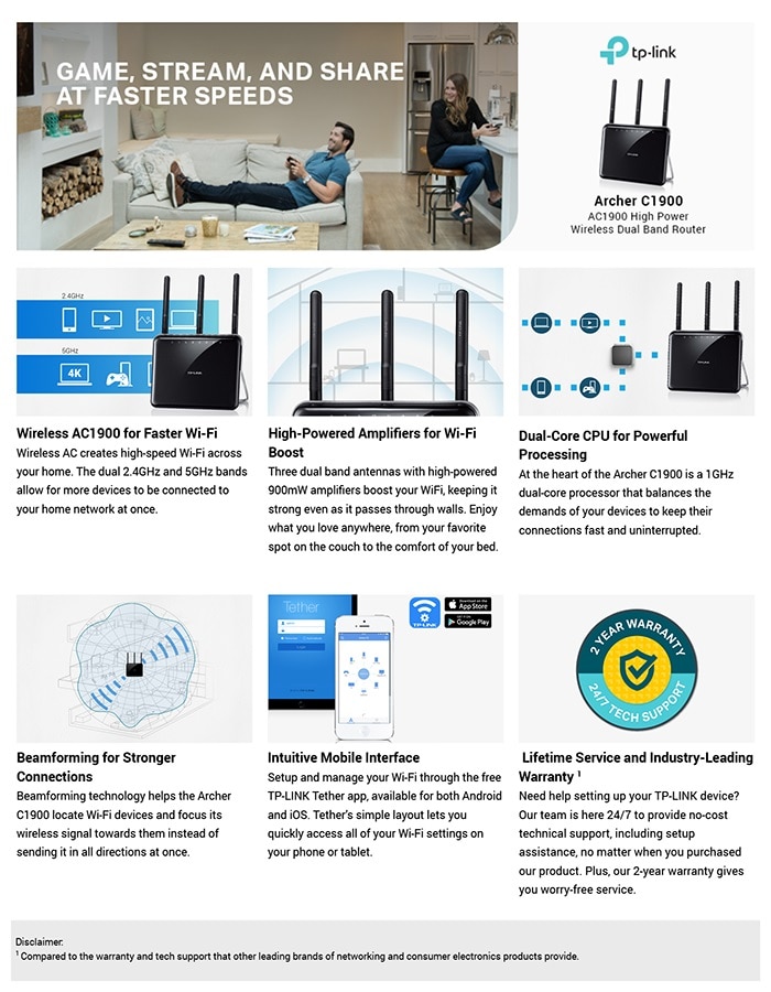 TP-LINK AC1900 Dual Band High Power Wireless Gigabit Router ARCHER ...