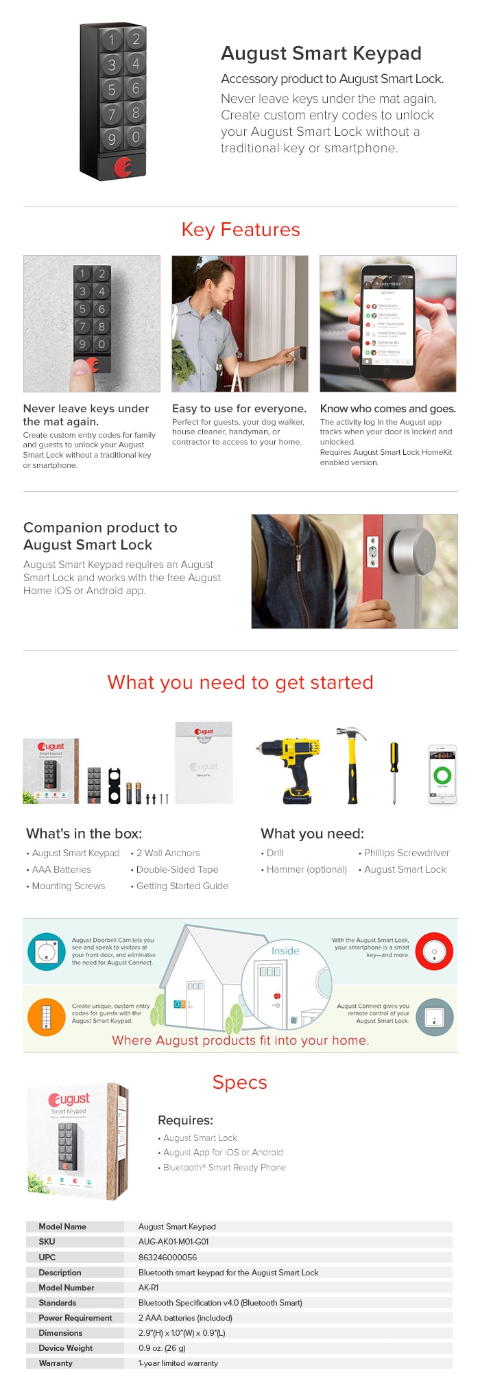 August Wireless Keypad Accessory for Use with Smart Lock Deadbolt AK-R1 ...