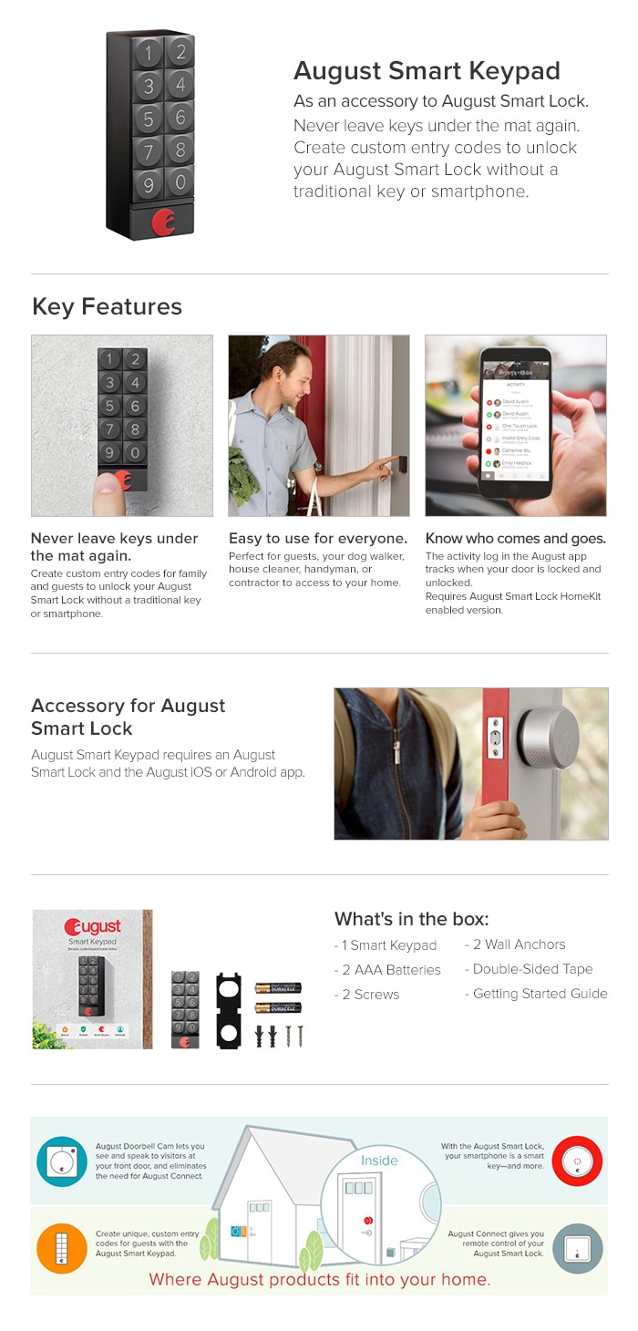 August Wireless Keypad Accessory for Use with Smart Lock Deadbolt AK-R1 ...