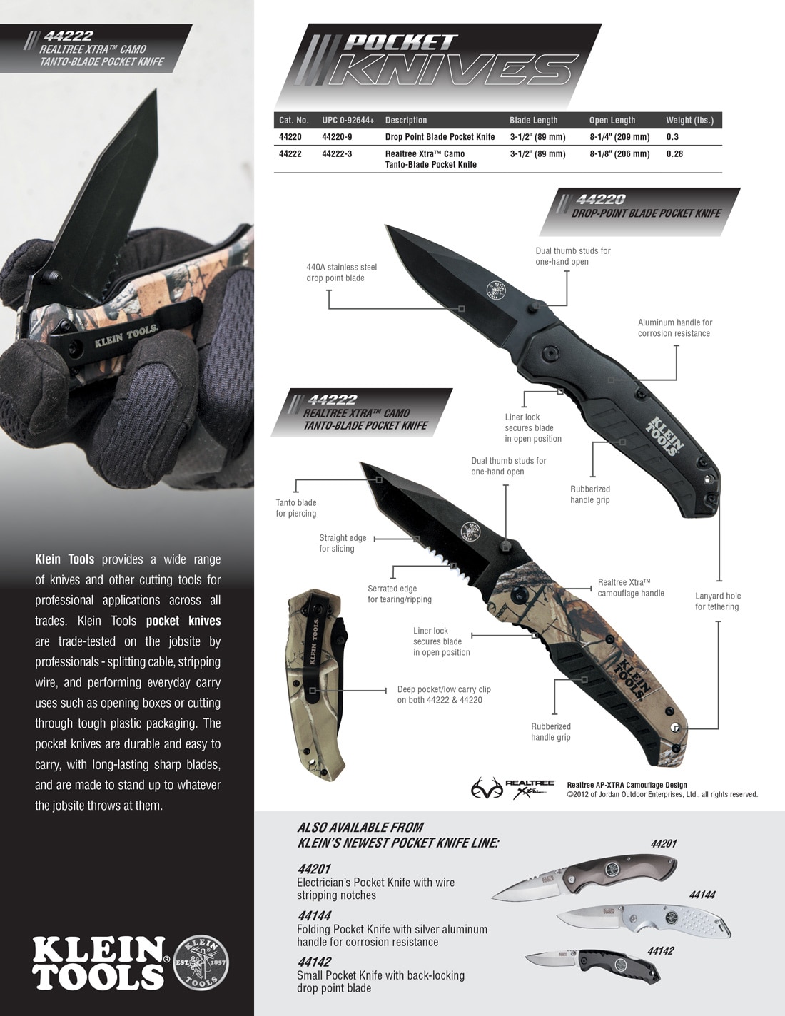 Klein Tools 3.5 in. Stainless Steel Straight Edge Drop Point Folding ...