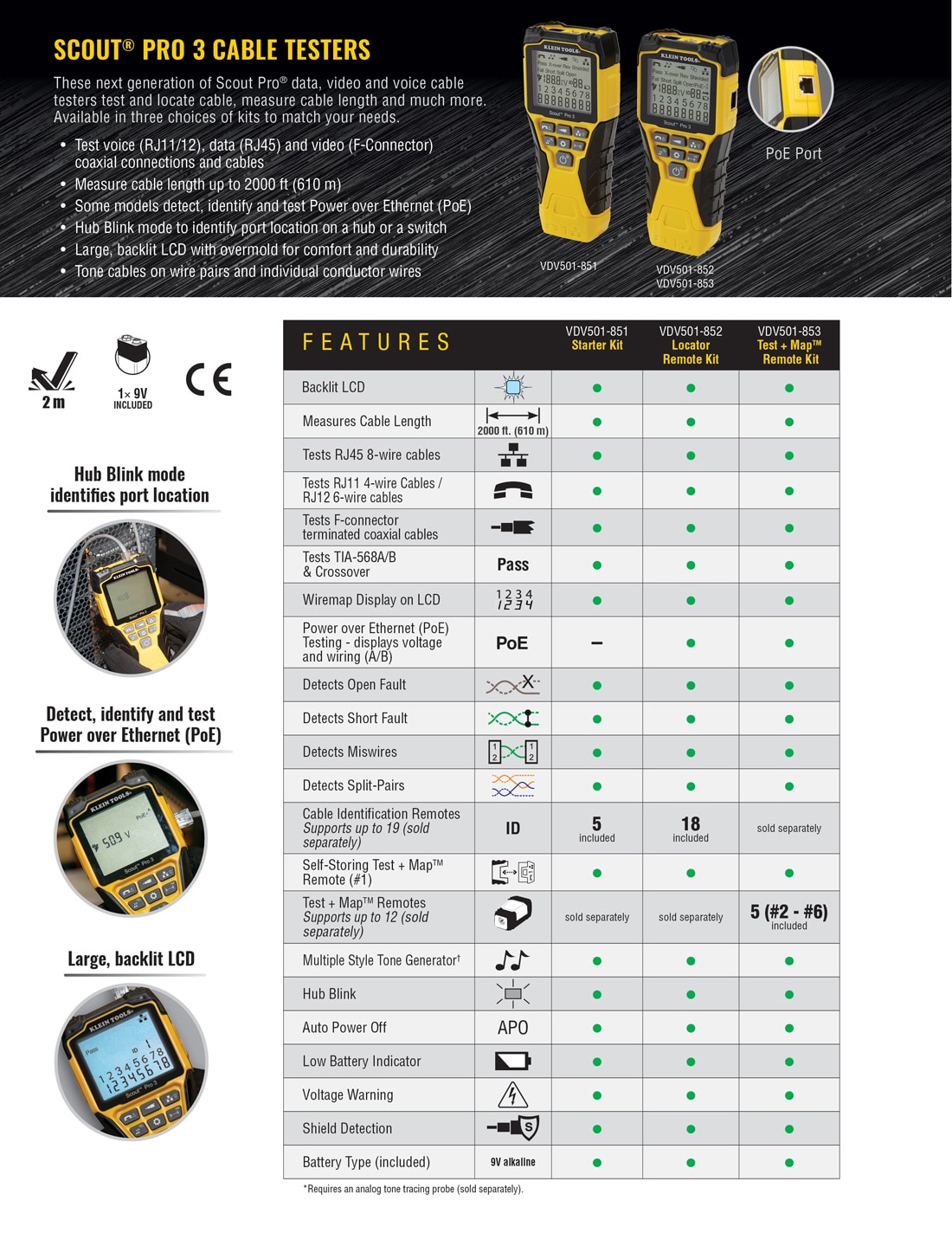 Klein Tools Test plus Map Remote Upgrade Kit for Scout Pro 3 Tester ...