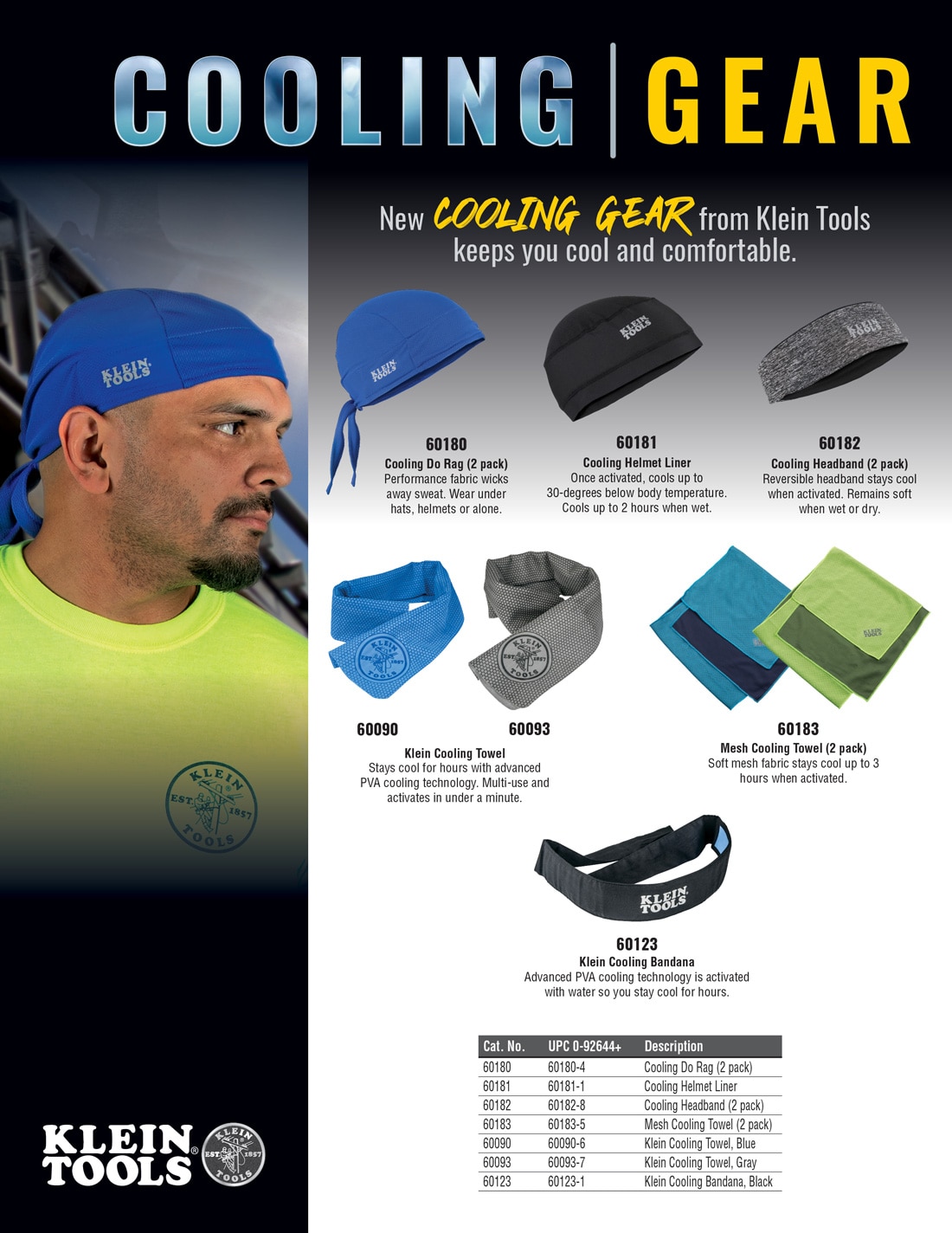 Klein Tools Cooling Helmet Liner 60181 - The Home Depot