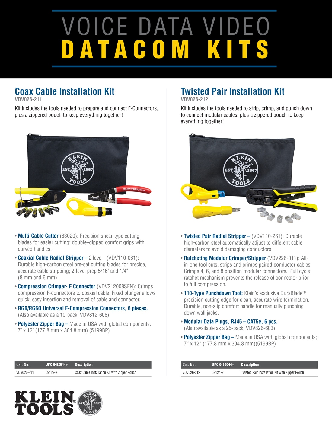 Klein Tools Coax Cable Installation Tool Set with Zipper Pouch VDV026 ...