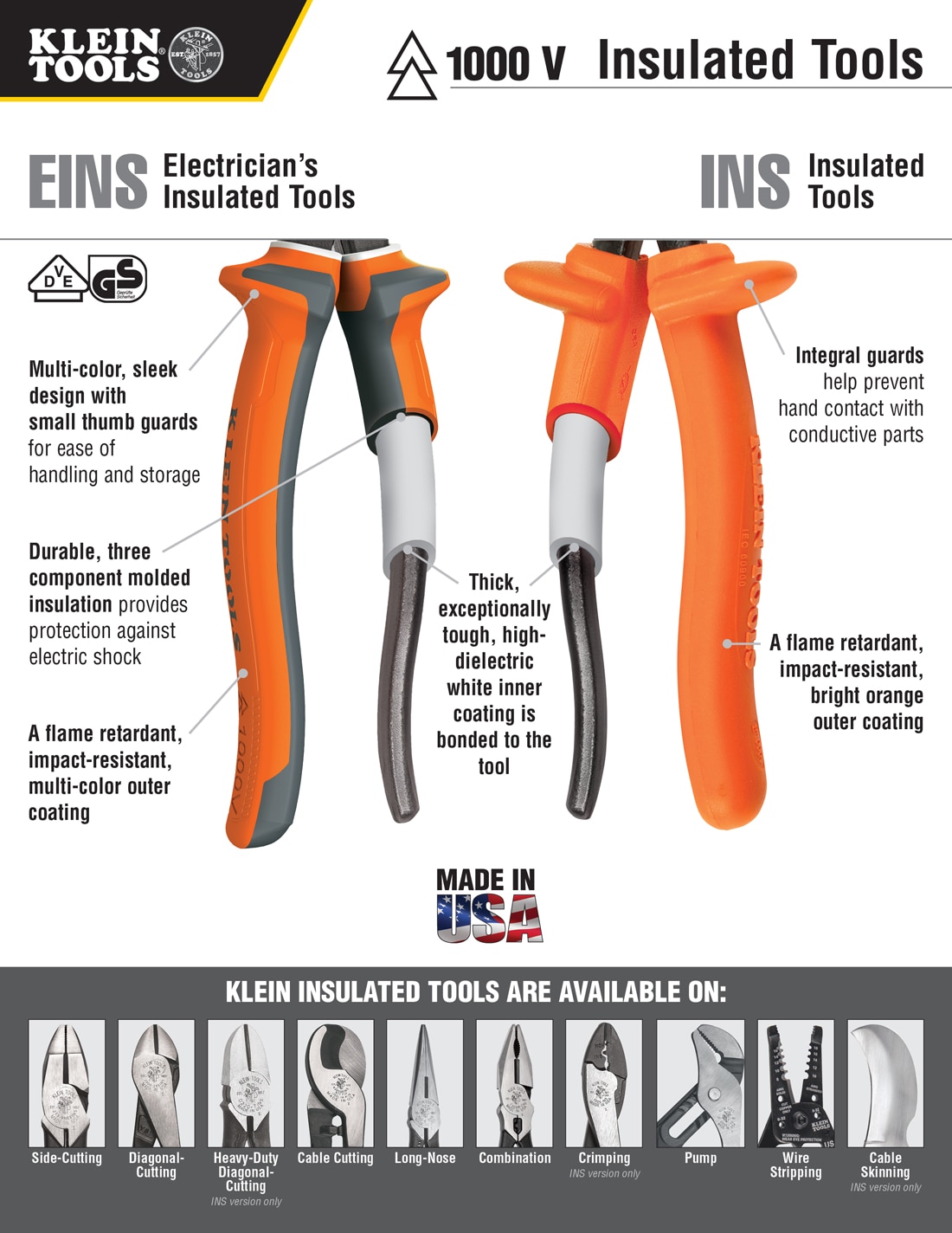 Klein Tools 8 in. Insulated High Leverage Diagonal Cutting Pliers with ...
