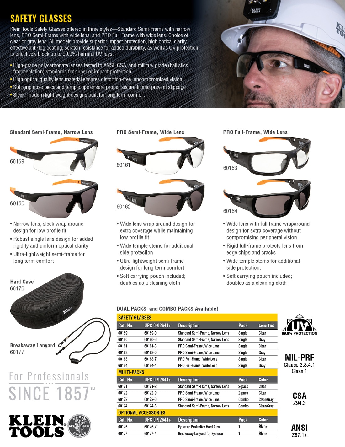 Klein Tools PRO Safety Glasses, Wide Lens, (2-Pack) 60172 - The Home Depot