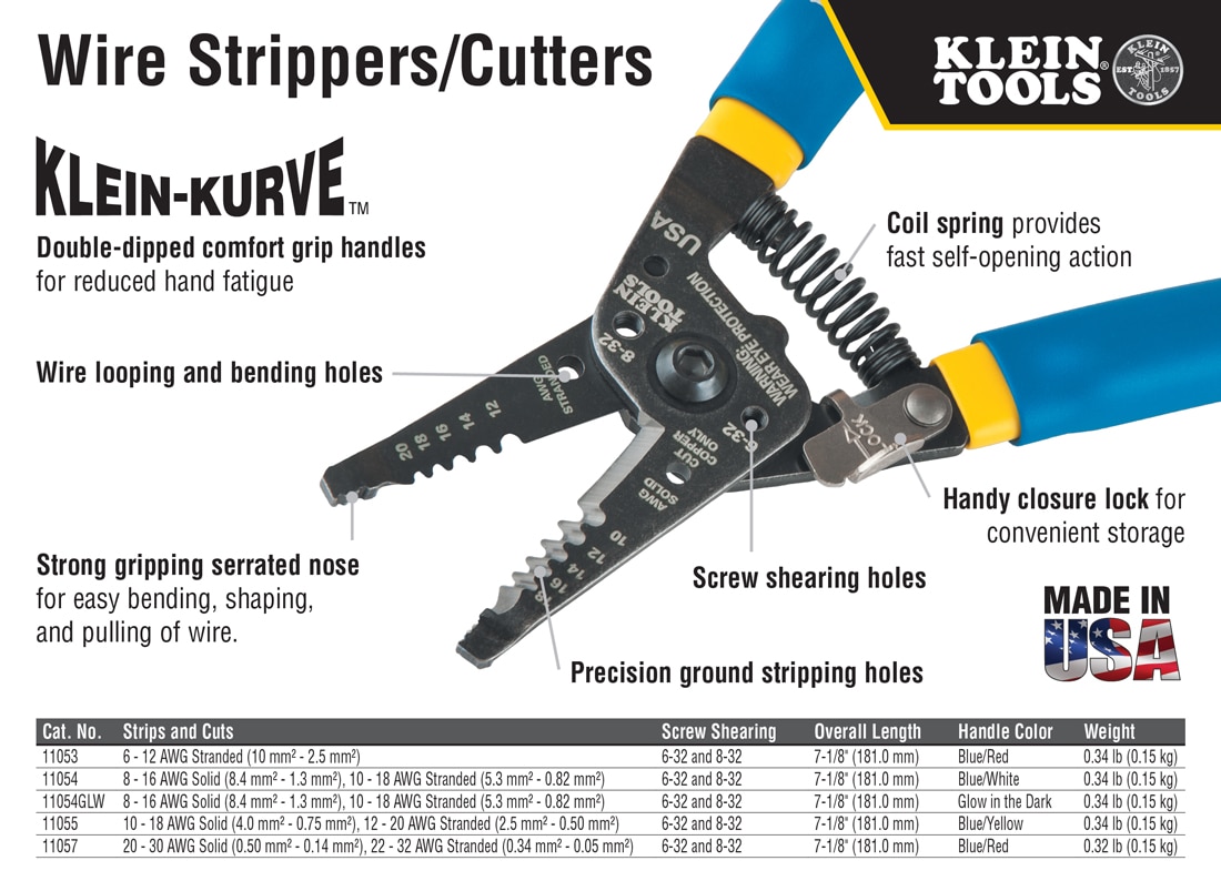 Klein Tools Tool Set, 41-Piece 80141 - The Home Depot