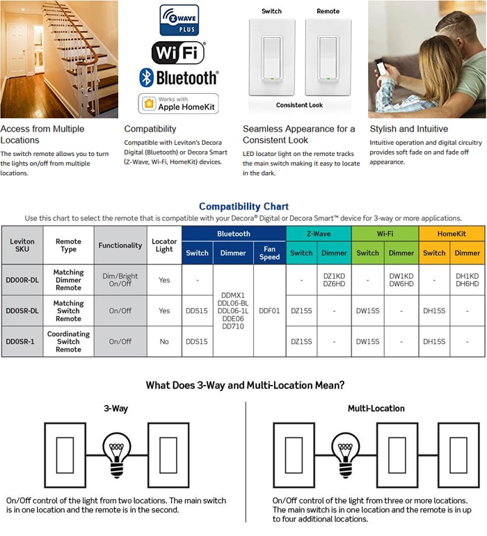 Leviton 120VAC Decora Digital/Decora Smart Coordinating Switch Remote ...