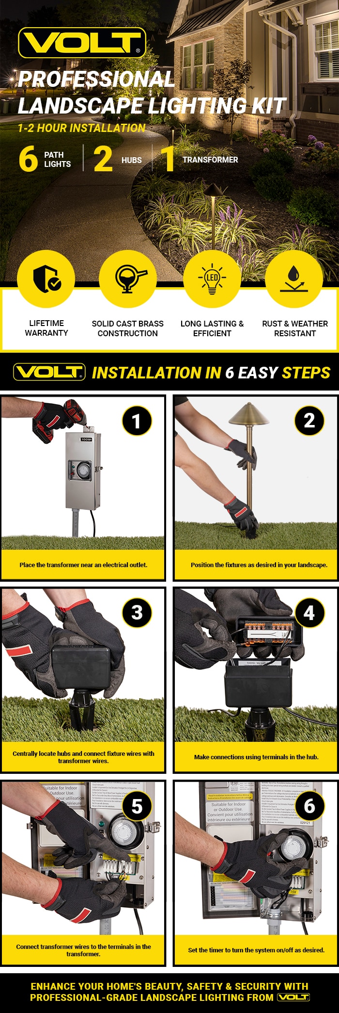 VOLT Low Voltage Cast Brass Conehead Bronze Path Light Kit (6-Pack) BDL ...