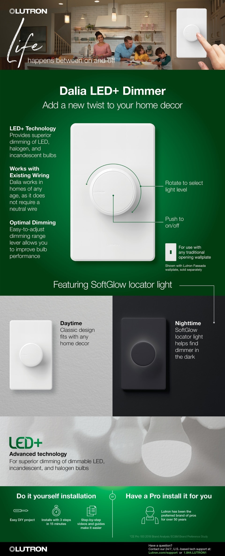 Lutron Dalia LED+ Illuminated Rotary Light Dimmer Switch, 150W LED ...