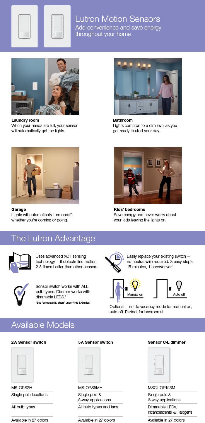 Lutron Maestro Motion Sensor Switch, 2 Amp/Single-Pole, Ivory (MS-OPS2 ...