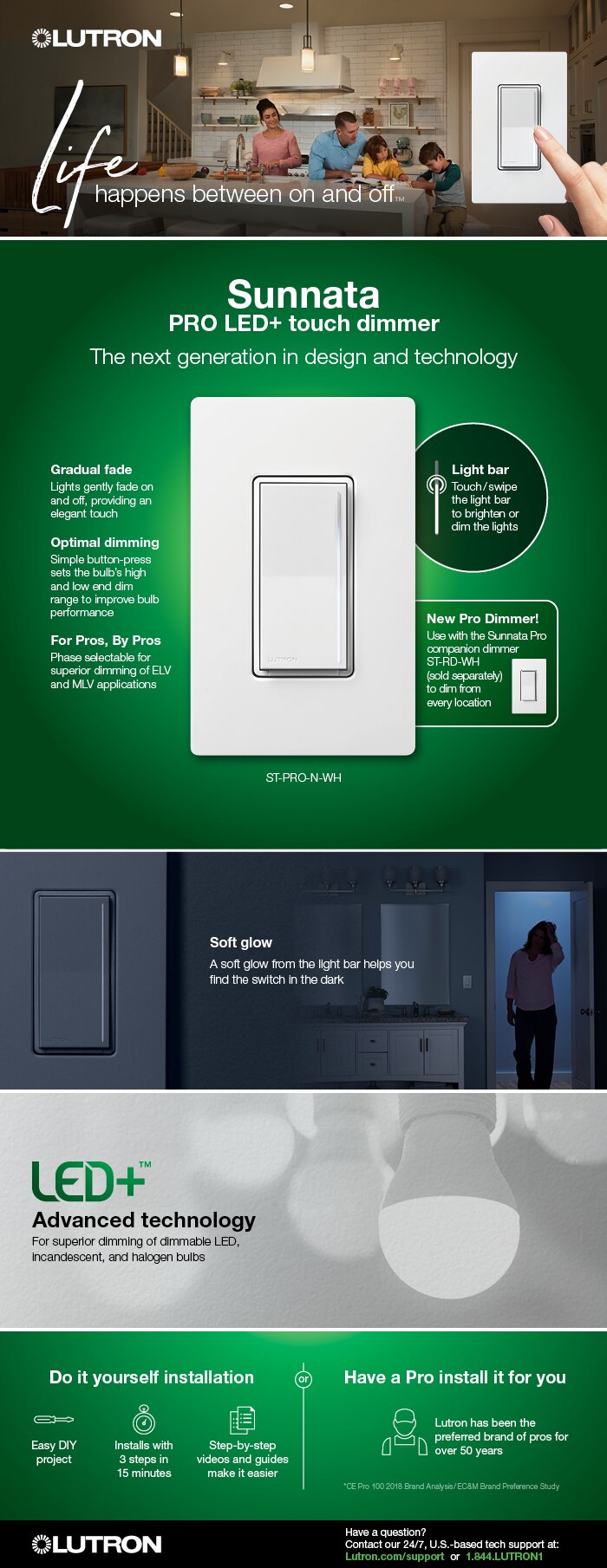 Lutron Sunnata Pro LED+ Touch Dimmer Switch, 500W ELV/MLV, 250W LED ...