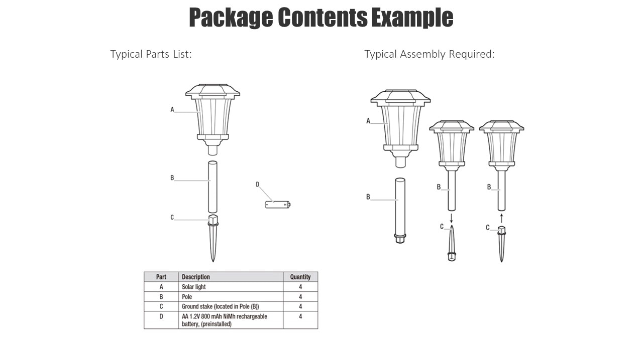 Hampton Bay 10 Lumens Integrated LED White Outdoor Solar Roof Gutter ...
