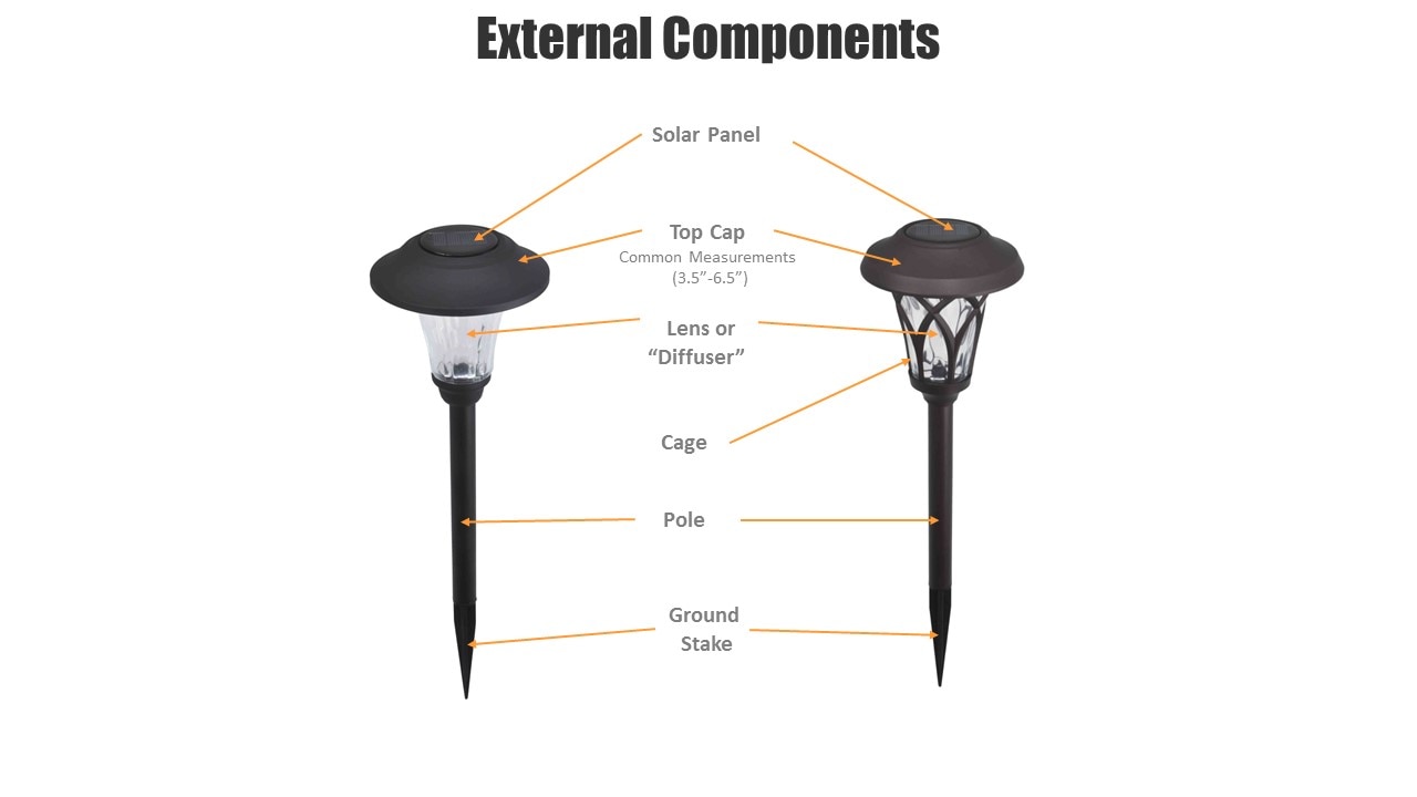 Hampton Bay 10 Lumens Integrated LED White Outdoor Solar Roof Gutter ...