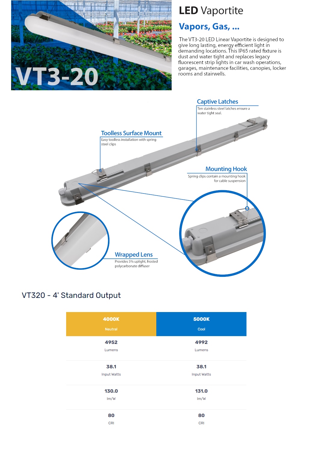 NICOR VT3(v2) 4 ft. 250-Watt Equivalent Integrated LED Light Grey ...