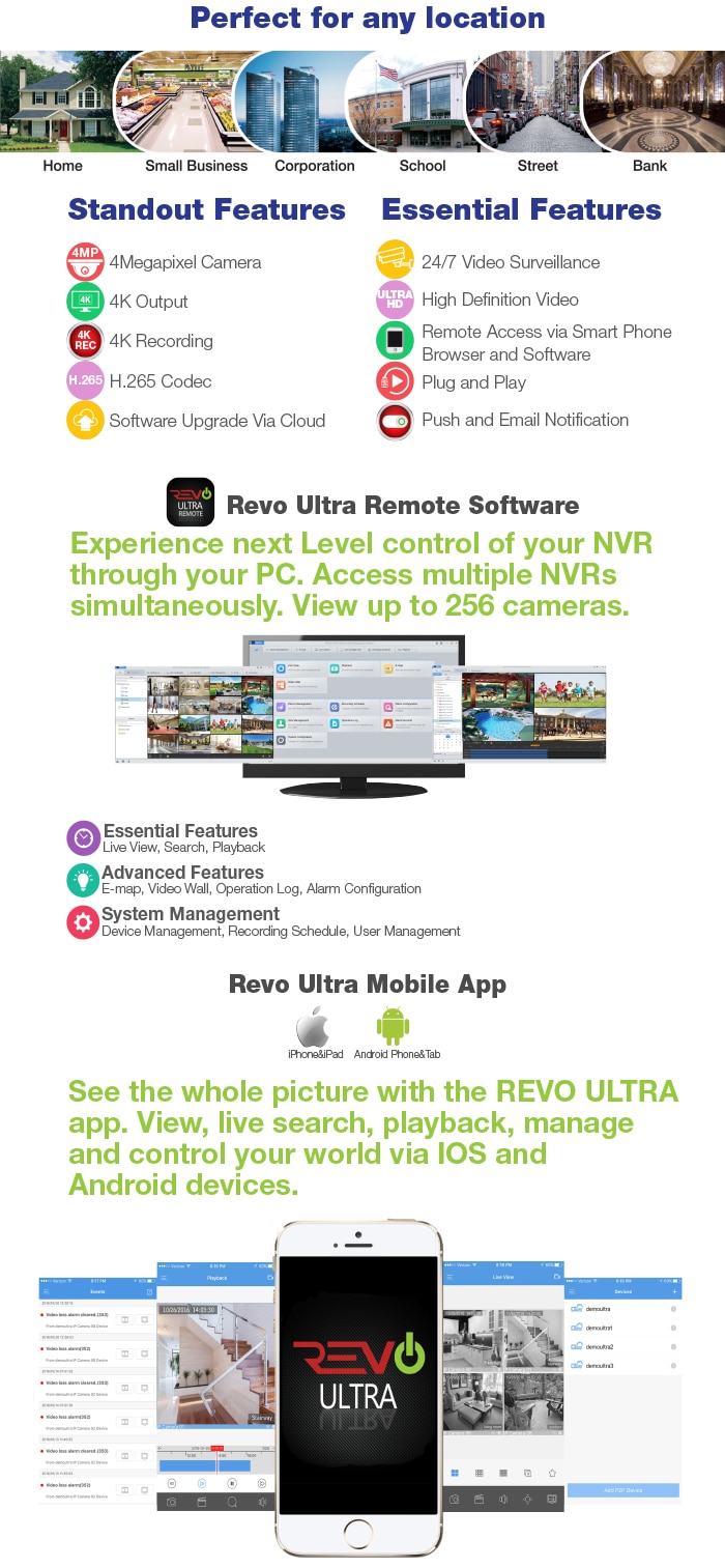 Revo Ultra HD 16-Channel 4TB Surveillance NVR System with (16) 4 ...