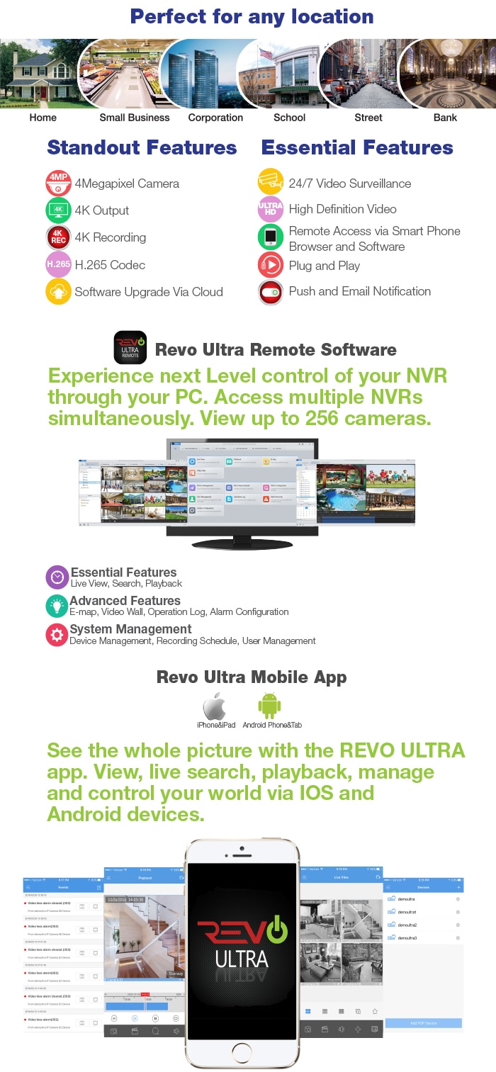 Revo Ultra HD 16-Channel 4TB NVR Surveillance System with 12 4 ...