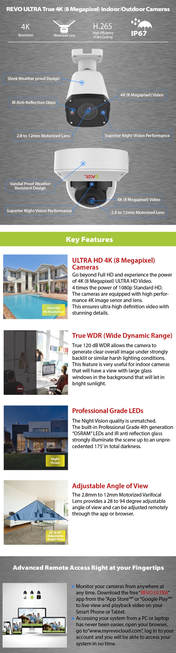 Revo Ultra Commercial Grade 8-Channel 4K Smart IP NVR 2TB with 4x True ...