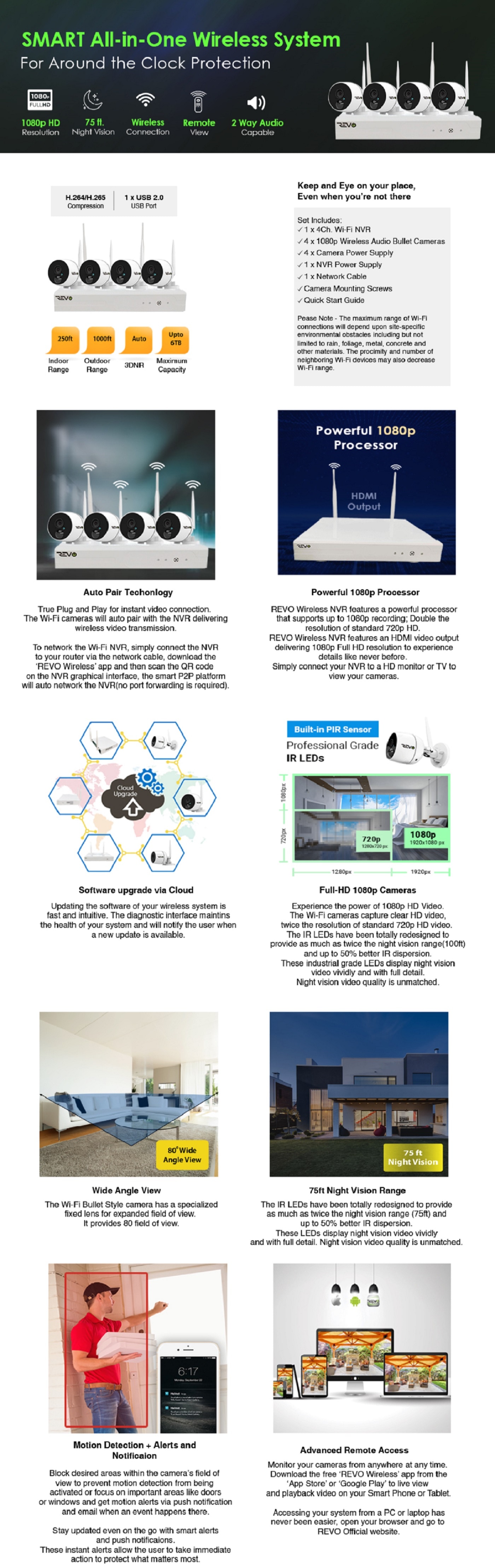 Revo Wireless 4-Channel Smart 1TB NVR Surveillance System with 4 Full ...