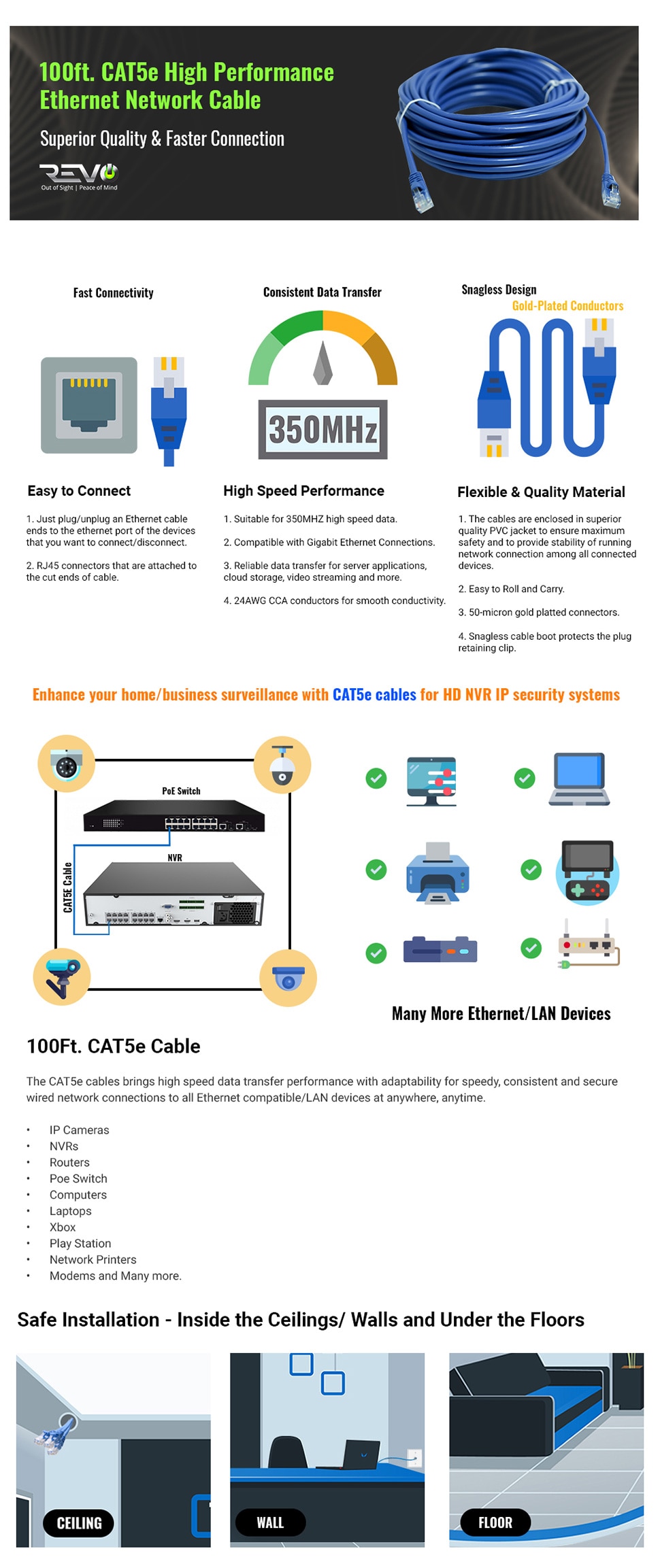 Revo 100 ft. High Performance 24AWG CAT5e Cable with Snagless Cable ...