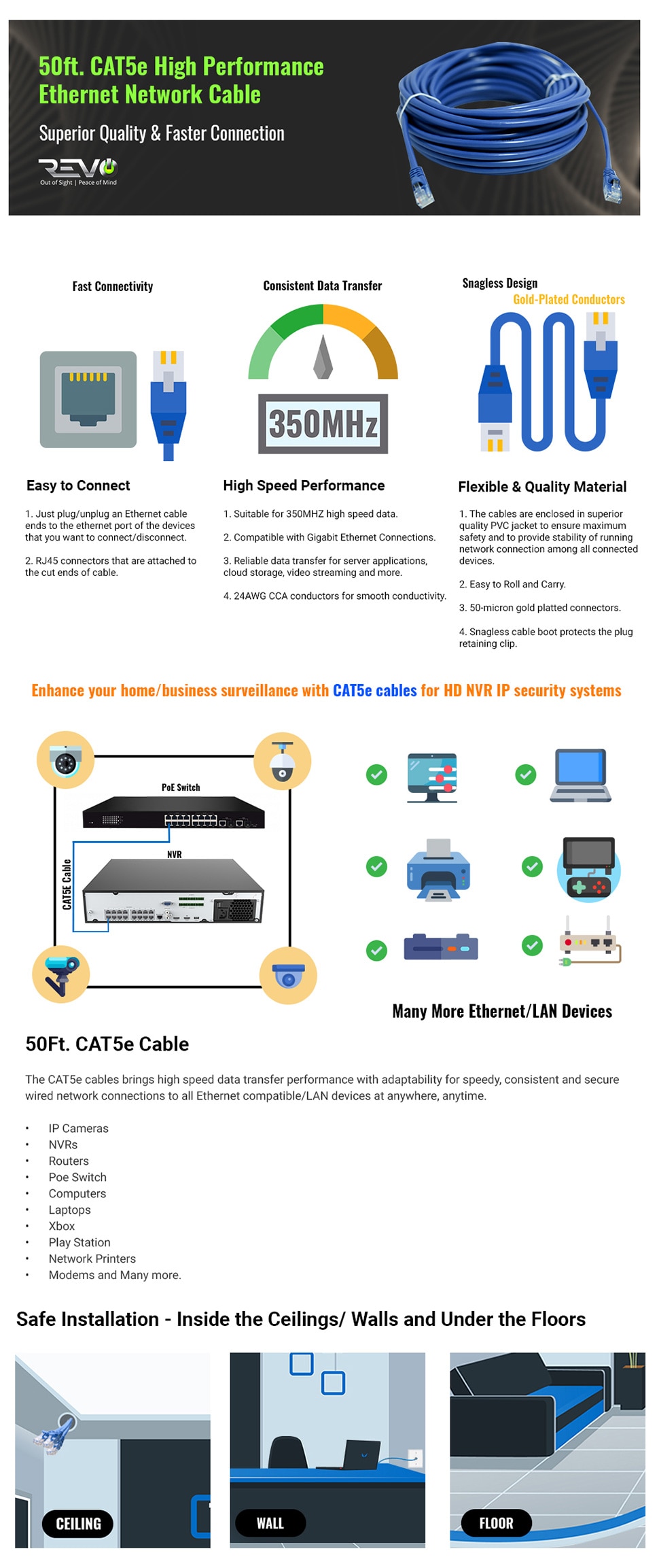 Revo 50 ft. High Performance 24AWG CAT5e Cable with Snagless Cable Boot ...