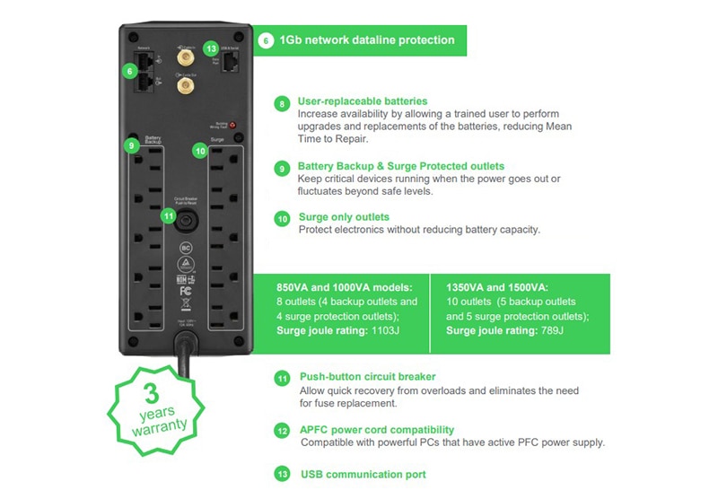 APC Back-UPS Pro 1500VA AVR/LCD Battery Backup/Surge Protector with 5 ...