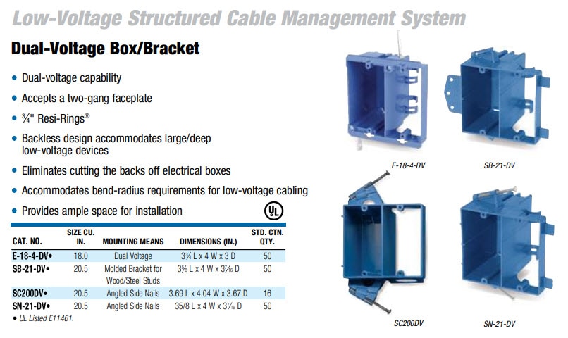 Carlon 2-Gang Electrical PVC New Work Dual-Voltage Box/Bracket ...