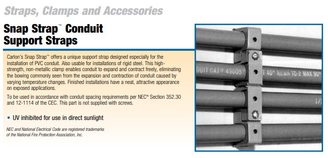 Carlon 3/4 in. Standard Fitting Electrical PVC Single-Mount Conduit ...