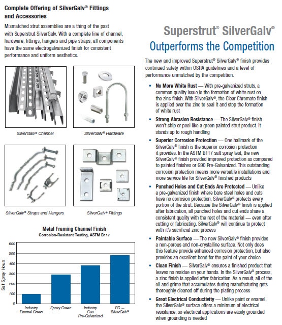 Superstrut 10 ft. 14-Gauge Silver Half Slotted Electro-Galvanized Strut ...