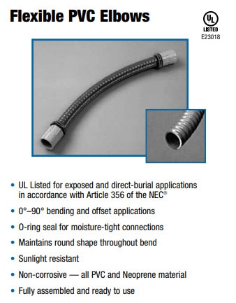 Superstrut 1/2 in. Strut Fitting Cobra Strut Pipe Clamp (CPC050-2 ...