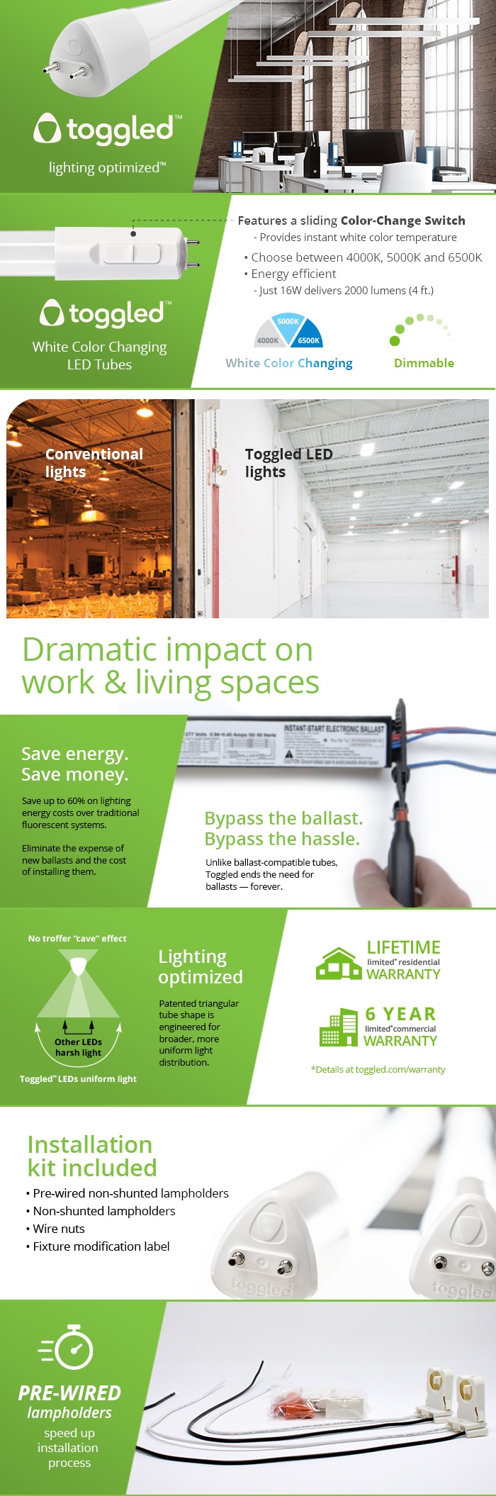 toggled 16-Watt 4 ft. Color Selectable Dimmable Linear LED Tube Light ...