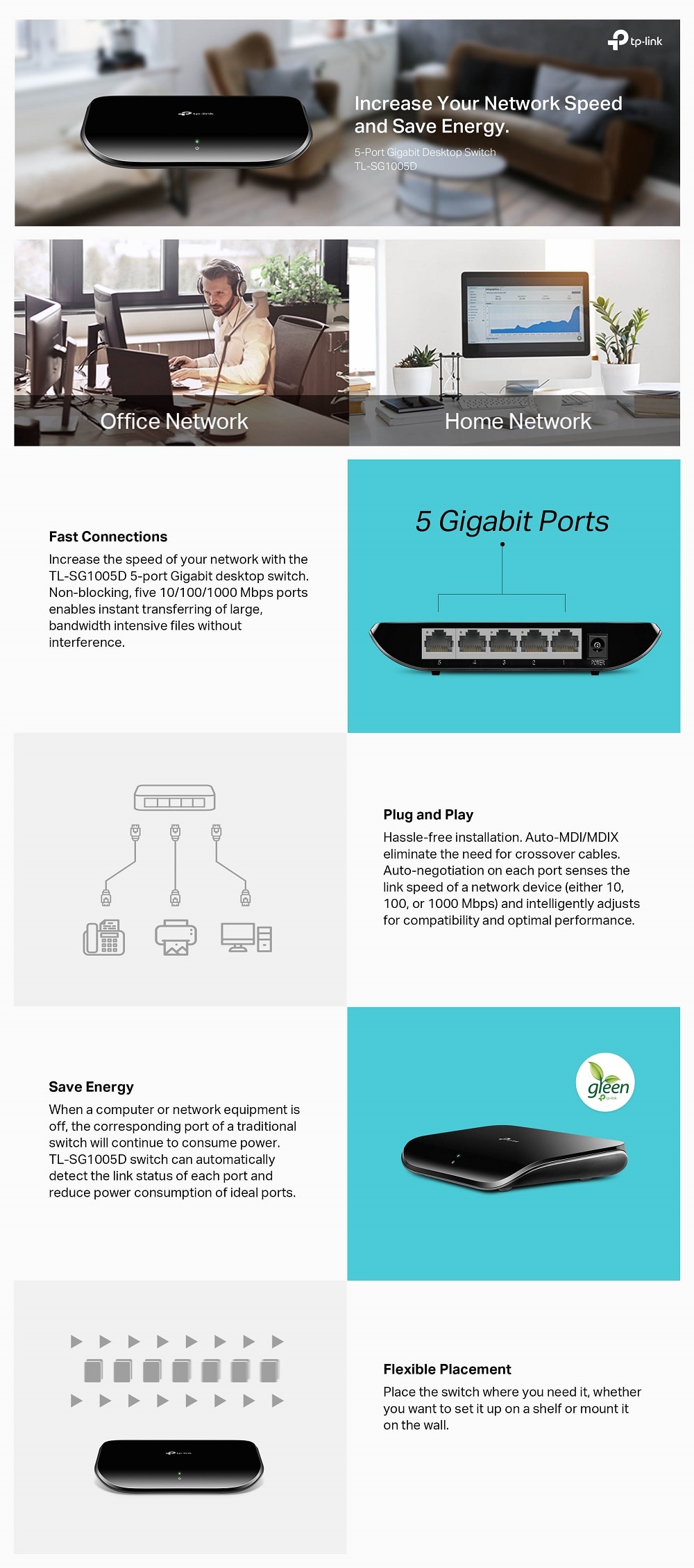 TP-LINK 5-Port Gigabit Desktop Switch TL-SG1005D - The Home Depot