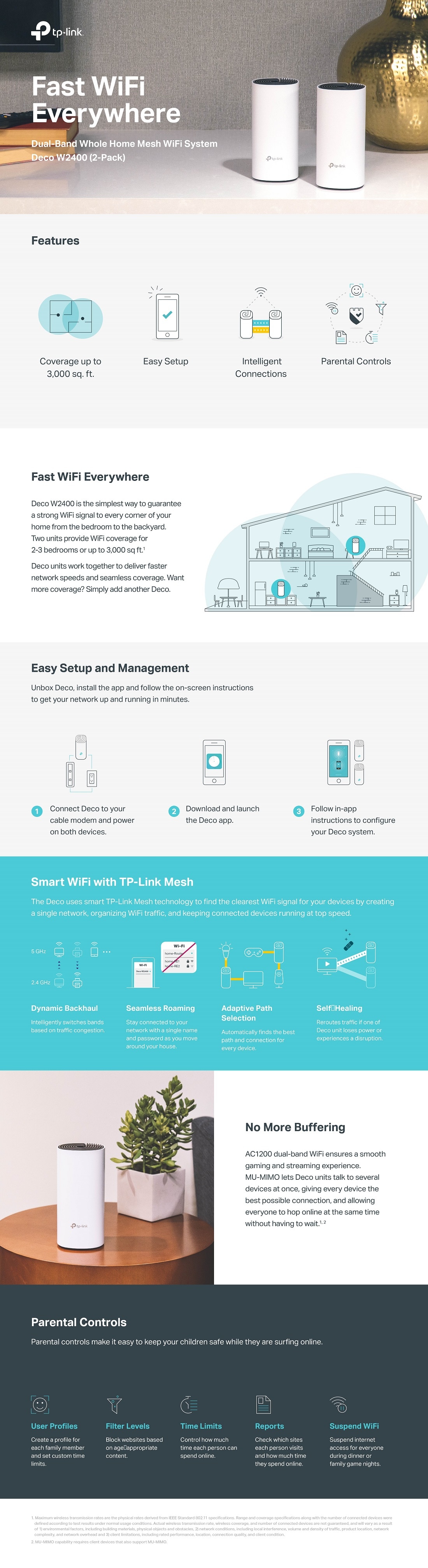 TP-LINK Deco AC1200 Mesh Wi-Fi Router Replacement System (2-Pack) Deco ...