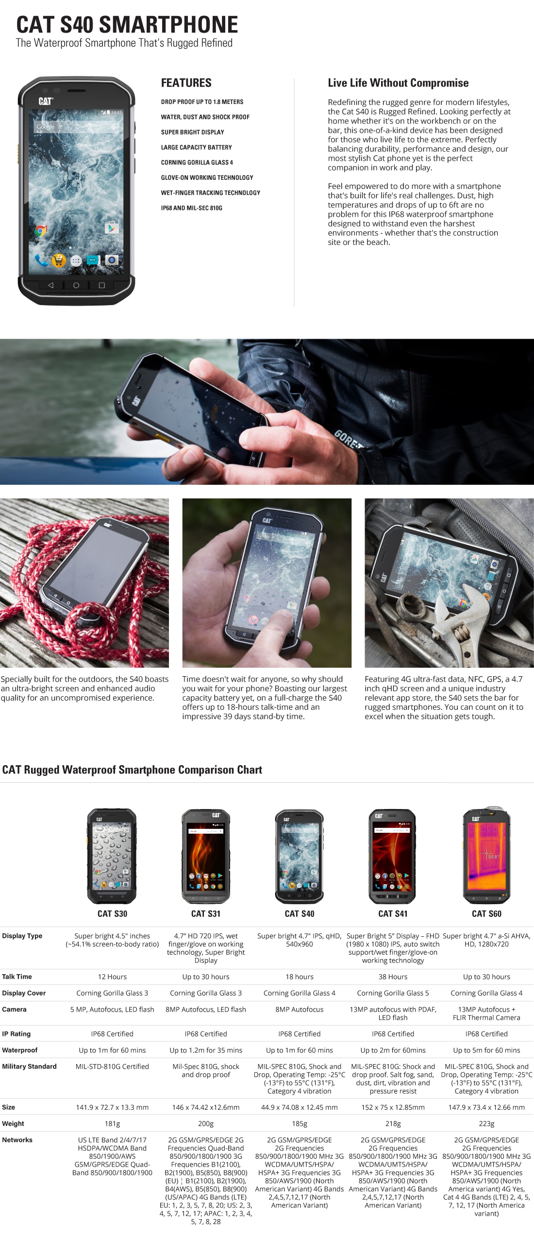 CAT Rugged Waterproof Smartphone (Unlocked) CS40SUBU01UN - The Home Depot