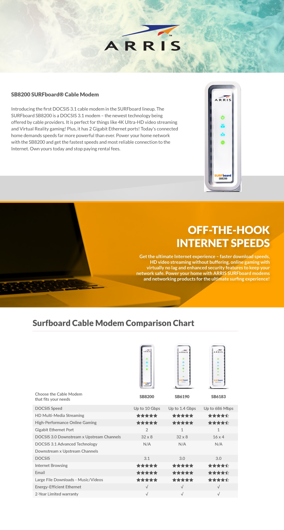 ARRIS SURFboard DOCSIS 3.1 32x8 Cable Modem SB8200 1000205 - The Home Depot