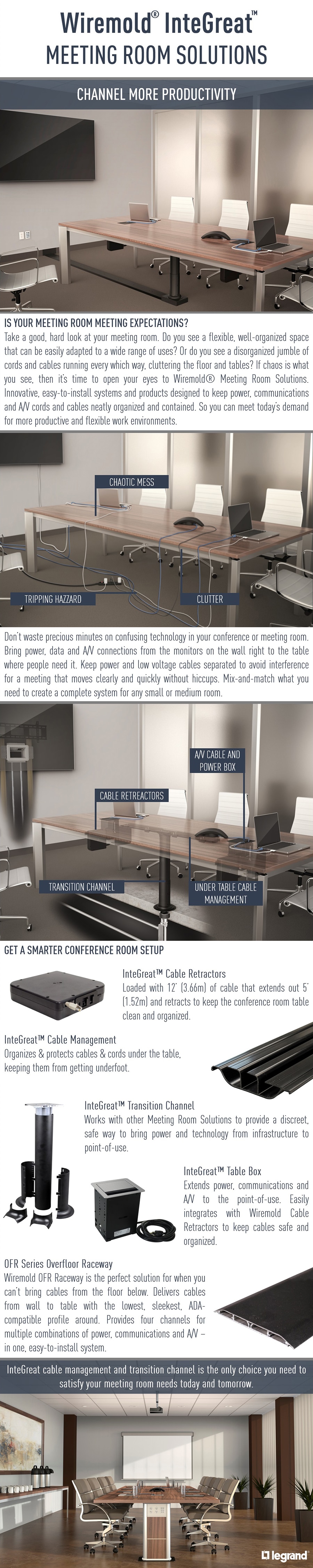 Legrand Wiremold InteGreat Cable Retractor with 12 ft. HDMI Cable ...