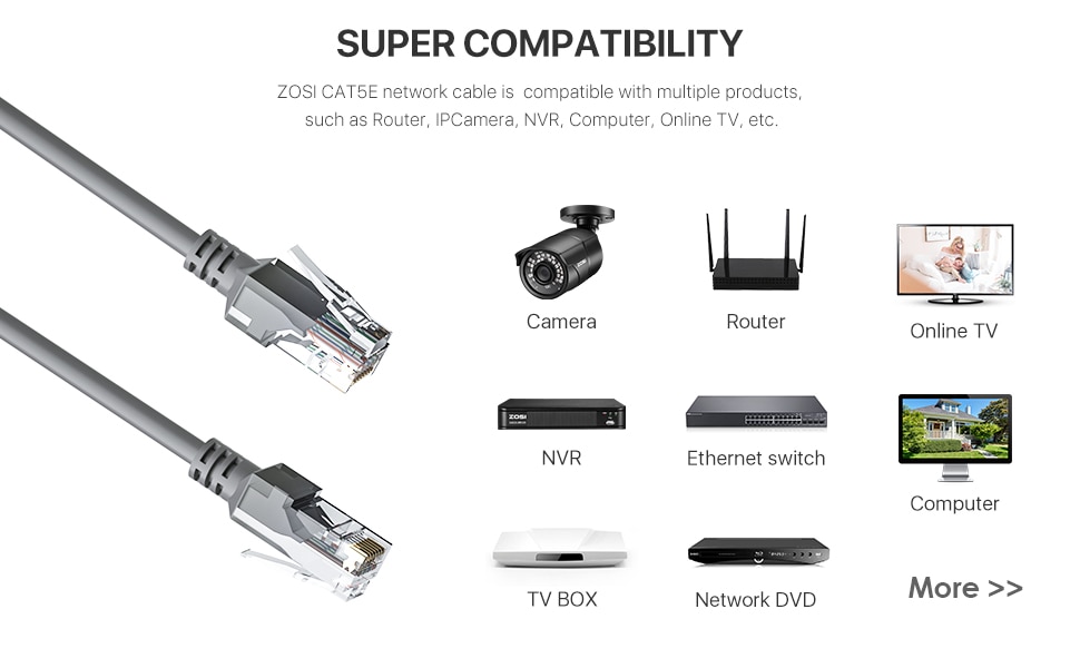 ZOSI 65 ft. High Speed Cat5e Ethernet Cable Network RJ45 Wire Cord for ...