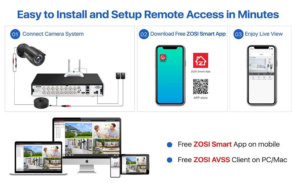 ZOSI 16-Channel 1080p 2TB DVR Security Camera System with 12 Wired ...