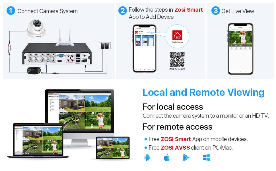 ZOSI 8-Channel 1080p 1TB Hard Drive DVR Security Camera System with 4 ...