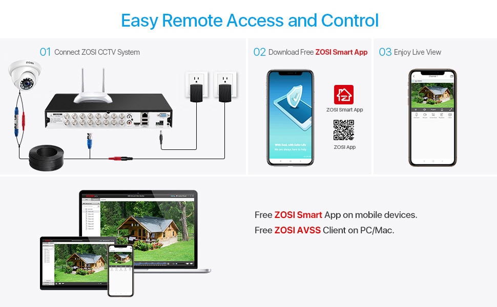 ZOSI 16-Channel 5MP-Lite 2TB DVR Security System with 4 1080p Dome ...