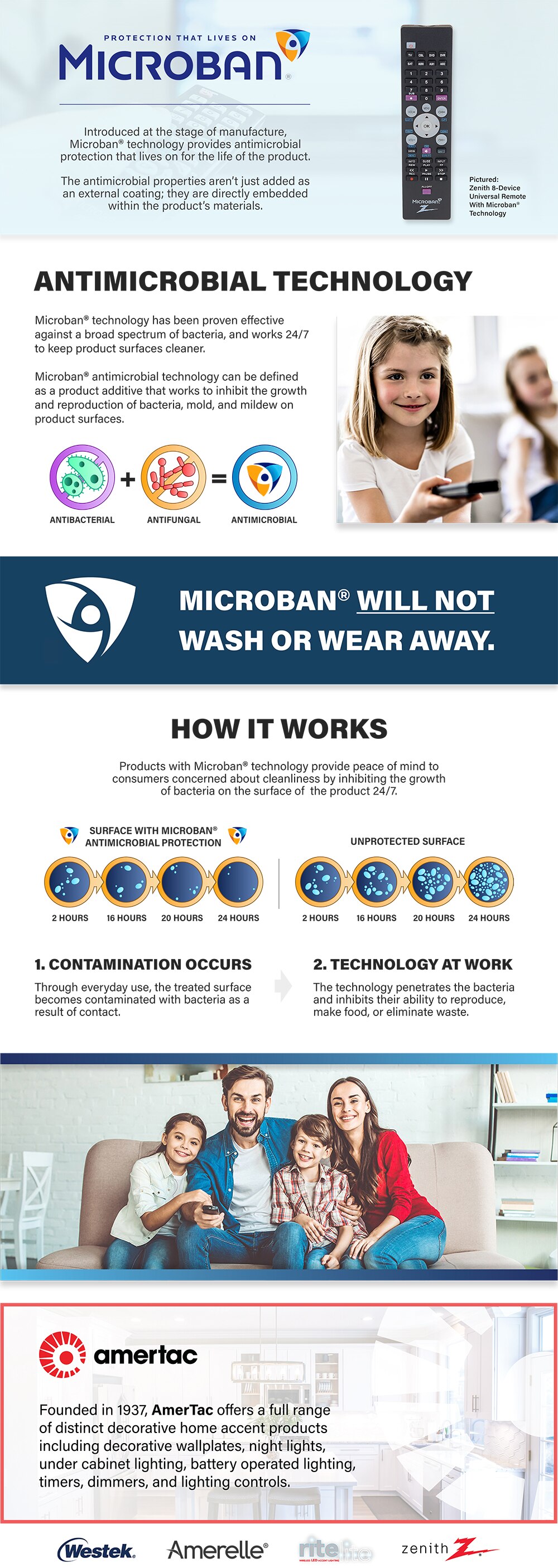 Zenith 3-Device Universal TV Remote Control with Microban Plastic Case ...