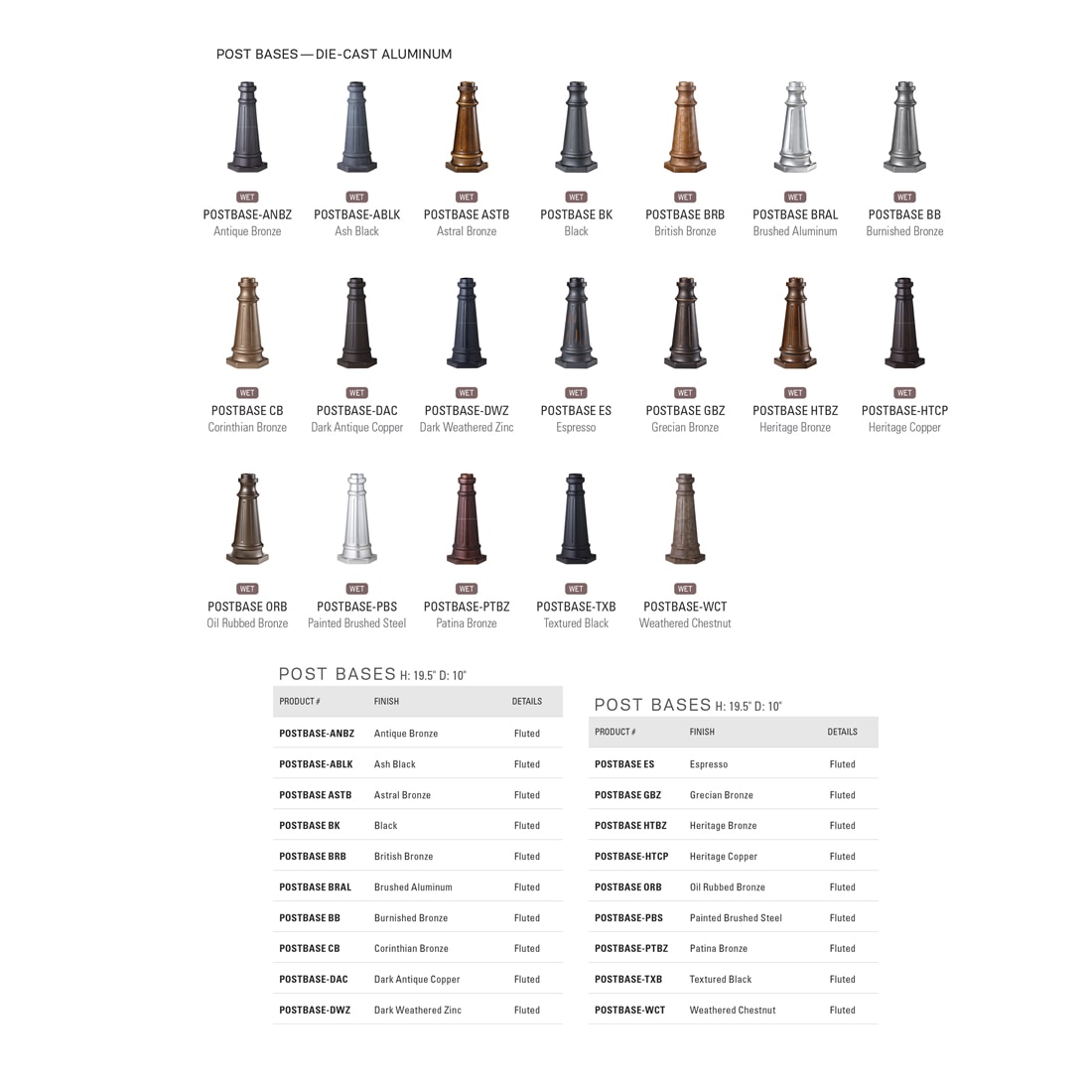 Generation Lighting Oil Rubbed Bronze Outdoor Lantern Post Base ...