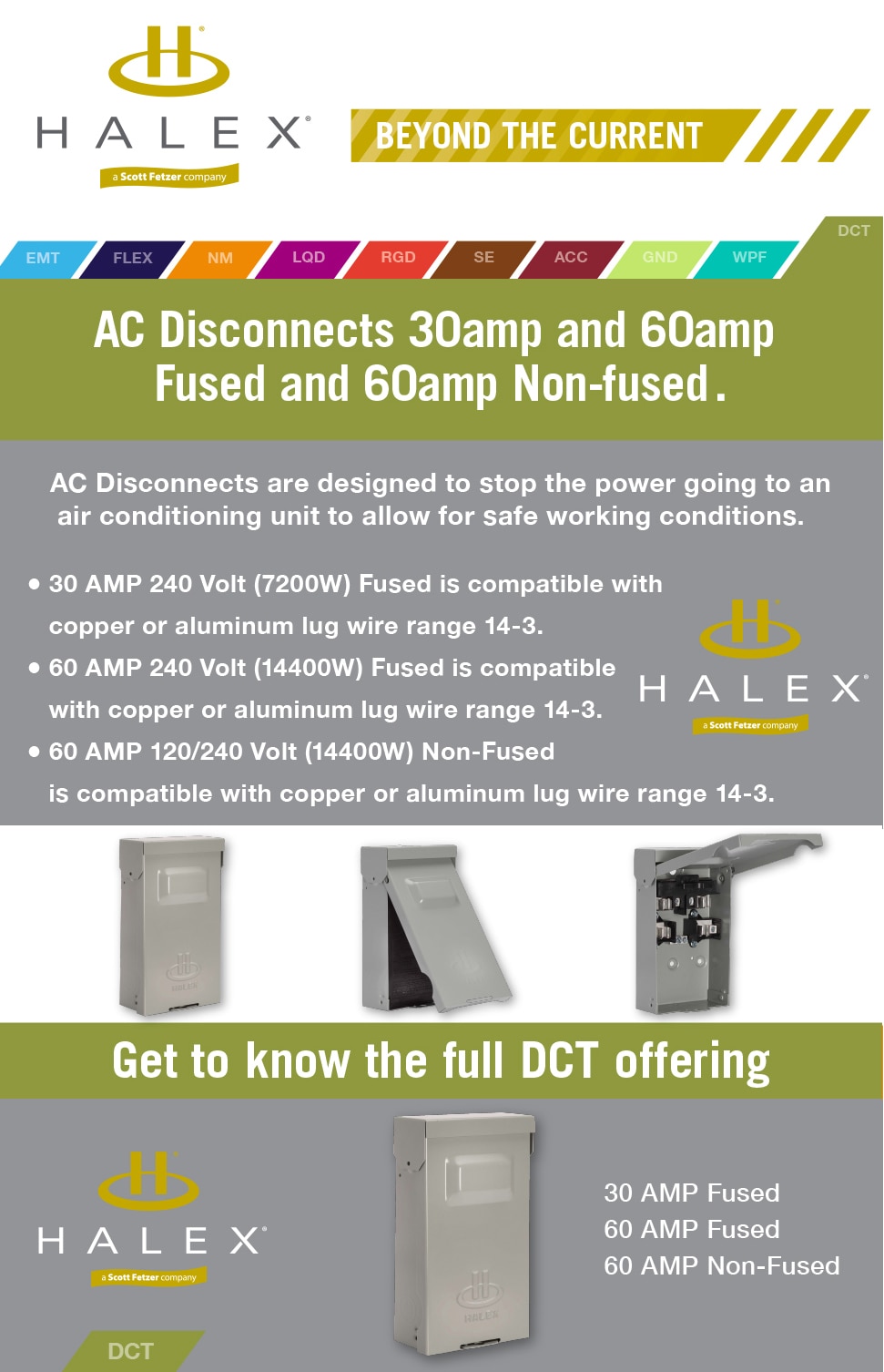 Halex 60 Amp Non-Fusible Metallic AC Disconnect HNF60R - The Home Depot